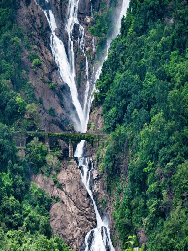 8 deadly waterfalls in India - MindStick YourViews – MindStick YourViews