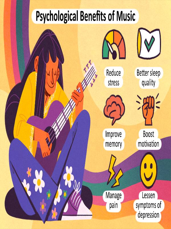 Psychology of music on mind - MindStick YourViews – MindStick YourViews