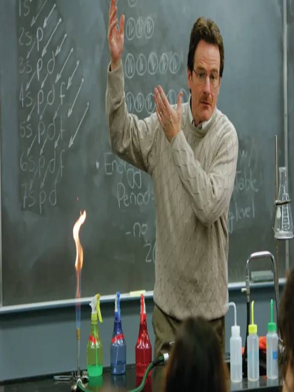 10 best Hollywood web series to watch - MindStick YourViews – MindStick ...