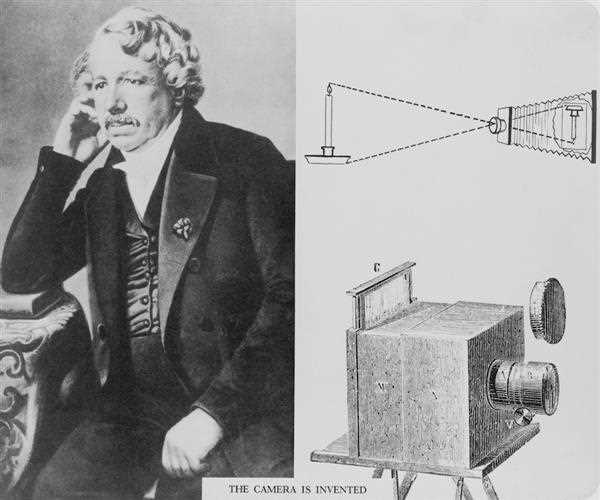 History of photography - From daguerrotypes to Instagram – MindStick ...