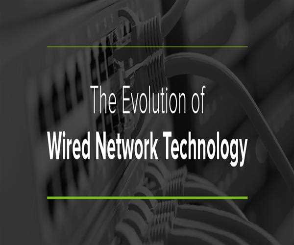 History of Internet from wired to wireless - MindStick YourViews ...